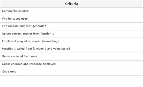 Solved PYTHON PROBLEM Write A Program That Uses A Function Chegg Com