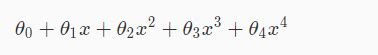 Regularization In Linear And Logistic Regression Padhle
