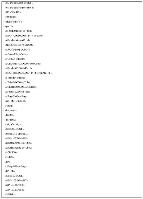 Processing Electronic Nota Fiscal NFe In Normal Mode