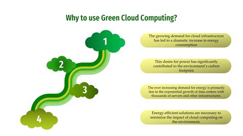 Green Cloud Computing Pptx