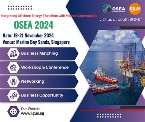 Igus Osea2024 Offshoreenergy Decarbonisation Collaboration