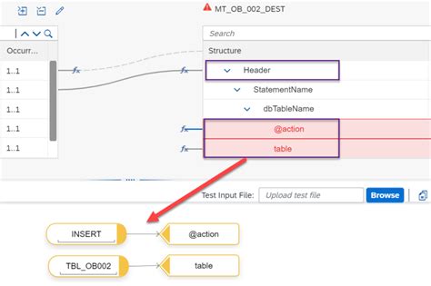 Sap Cpi Working With Jdbc Adapter Receiver On Sap Cpi And Sql