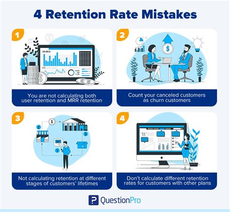 Retention Rate Whats A Good Retention Rate” — The Pitfalls Of