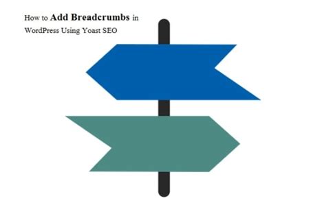 yoast seo plugin का उपयोग करके वर्डप्रेस में breadcrumbs कैसे जोड़ें