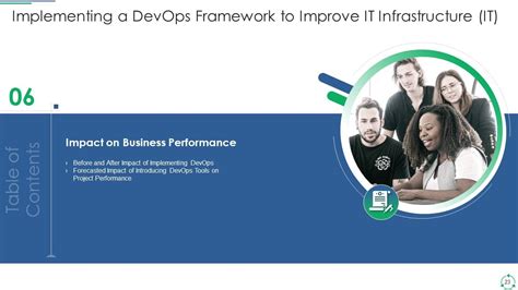 Implementing A Devops Framework To Improve It Infrastructure It