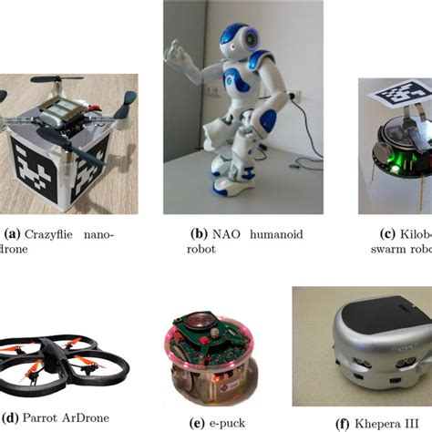 Drone Navigation Using Fiducial Tags And An Enps Controller Download Scientific Diagram