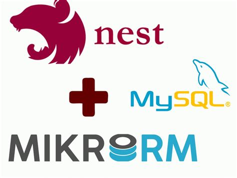 A Secure Rest Api Using Nestjs Mikroorm And Mysql Upwork