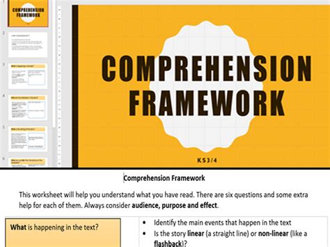 Comprehension Framework For Fiction Texts Literacy Teaching Resources