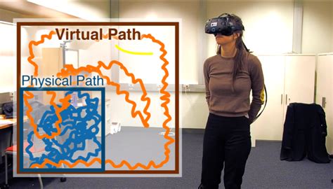 Towards Infinite Virtual Reality Redirected Walking Siggraph 2018