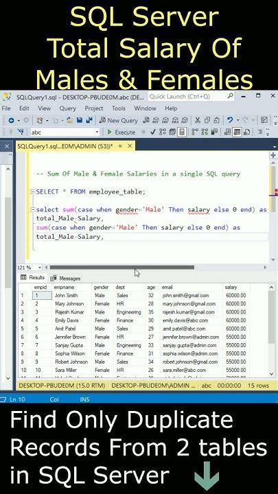 Find Total Sum Of Male And Female Salaries Sql Server Youtube