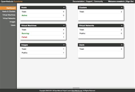 OpenNebula Sunstone Screenshots