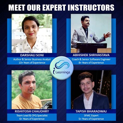 Poorva Shrivastava On Linkedin Ilearningsdifference Openbooklearning