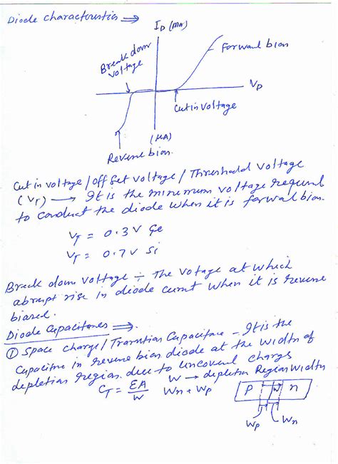 Diode Circuits And Its Applications ANALOG Electronics Studocu