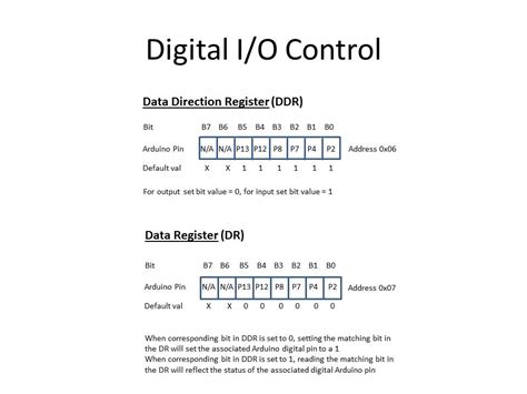 Expand Your Arduinos Io With An I2c Slave Device Trybotics