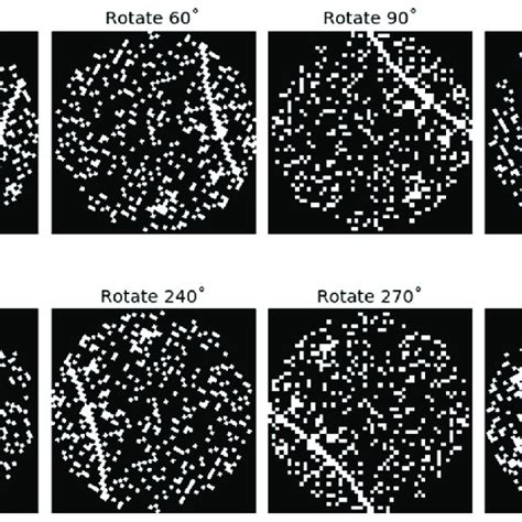 Typical Wafer Map Defect Patterns In The Wm 811k Dataset Download