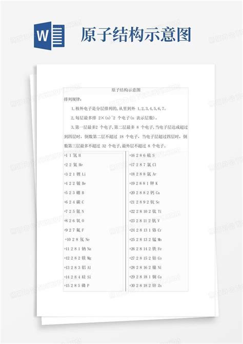 原子结构示意图word模板下载编号qzvkkovw熊猫办公