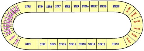 Predicting Rutting Development Using Machine Learning Methods Based On Riochtrack Data