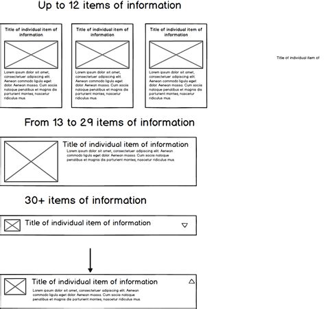 Layout Changing Without User Control User Experience Stack Exchange