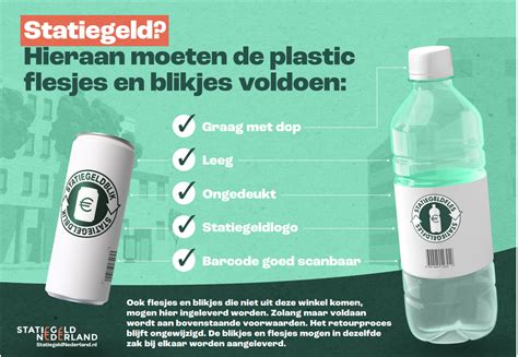 Nieuwe Statiegeld Regels Dit Moet U Weten