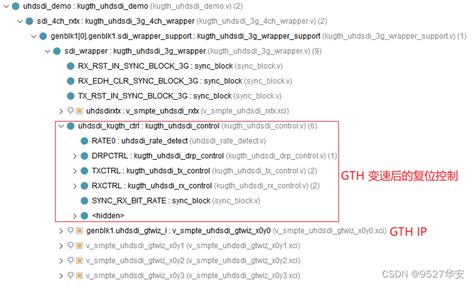 Fpga高端项目：ultrascale Gth Sdi 视频编解码，sdi转sfp光口回环输出，提供2套工程源码和技术支持 知乎