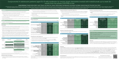 Pdf Conjunctivitis In Adolescent Patients Aged 12 17 With Moderate To Severe Atopic Dermatitis