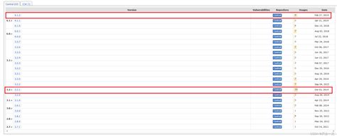 Docx4j踩坑日志mplementation Of Jaxb Api Has Not Been Found On Mo Csdn博客