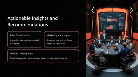 Actionable Insights And Recommendations Powerpoint Presentation