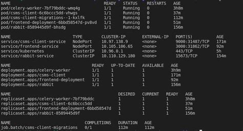 Need Help In Deploying App Into Local K8s Cluster Minikube In Linux