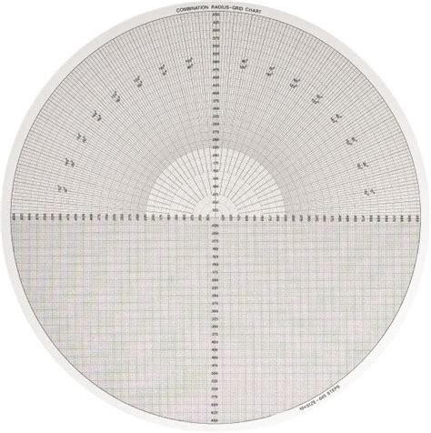 Optical Comparator Charts A Visual Reference Of Charts Chart Master