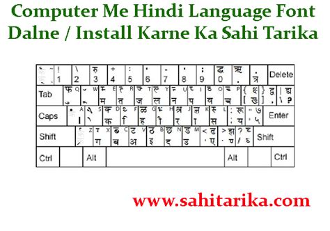 computer me hindi language font dalne install karne ka sahi tarika
