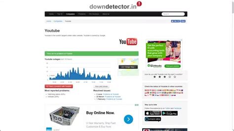 YouTube Not Working Here S How To Fix Your YouTube Problems In Fossbytes
