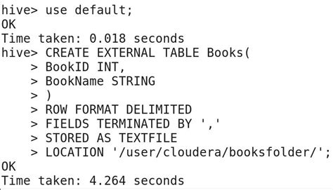 External Tables In Apache Hive Big Data And Sql