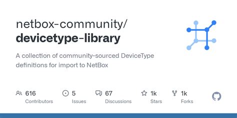 Component Definitions · Netbox Communitydevicetype Library Wiki · Github