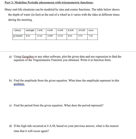 Solved Part 3 Modeling Periodic Phenomena With