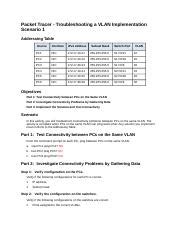 Packet Tracer Troubleshooting A VLAN Implementation Scenario JWHITE Docx Packet Tracer
