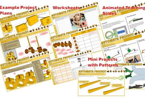 Automata And Mechanisms Project Teaching Resources