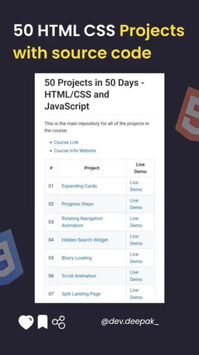 Video Deepak Tiwari On Linkedin Semantic Responsive Grid Csstips