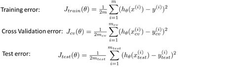 Machine Learning Calculating Neural Network Error Cross Validated