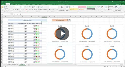 How To Automate Mande Dashboards With Excel John Gathoni Posted On The Topic Linkedin