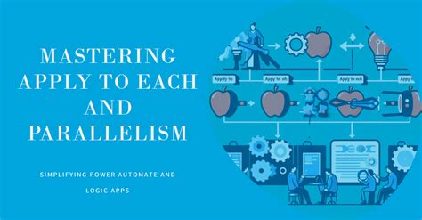Understanding The Challenges Of ‘apply To Each And Parallelism In