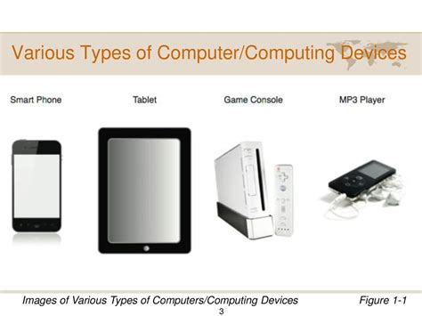 Nt1210 Introduction To Networking Ppt Download