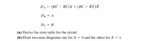 Solved Derive The State Table And Draw Two State Diagrams Chegg Com
