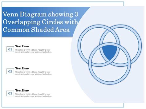 Venn Diagram Showing 3 Overlapping Circles With Common Shaded Area Presentation Graphics