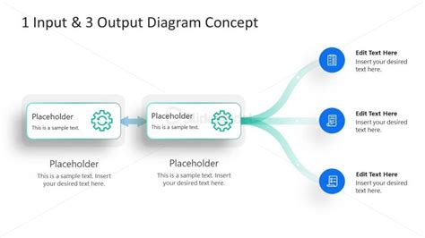 infographic powerpoint template for 1 input and multiple output