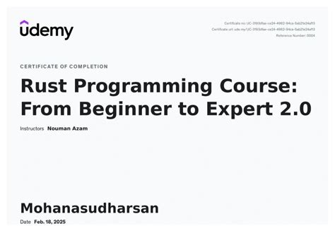 Rust Is A Systems Programming Language Known For Its Focus On Performance Mohanasudharsan Kannan