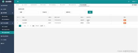 基于ssm的高校科研信息管理系统 Csdn博客