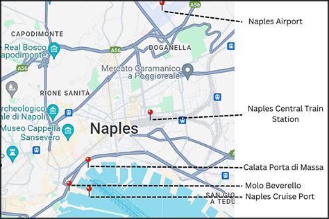 How To Get To Ischia The Ultimate Guide For 2025