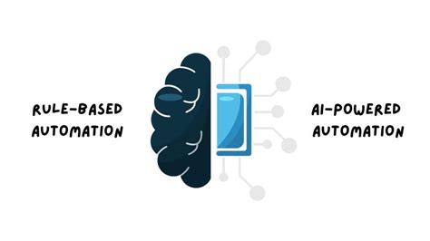 Lazarina Stoy On Linkedin Rule Based Vs Ai Powered Automation Key