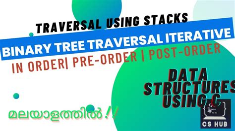 Binary Tree Traversal Itreativein Order Pre Order Post Order Algorithm Of Traversal Using
