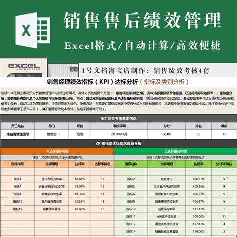 行政人事 銷售人員經理售後績效考核表excel 含績效指標kpi達標分析 蝦皮購物